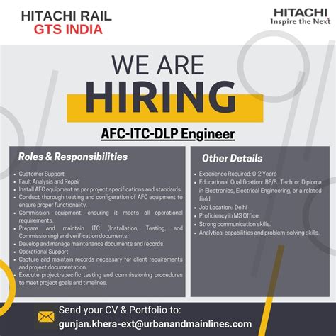 Pankaj Bhatiya On Linkedin Hiring Alert