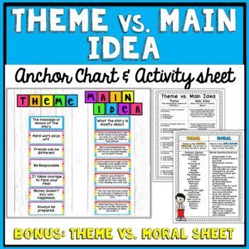 An Anchor Chart Activity Sheet With The Words Theme Vs Main Idea