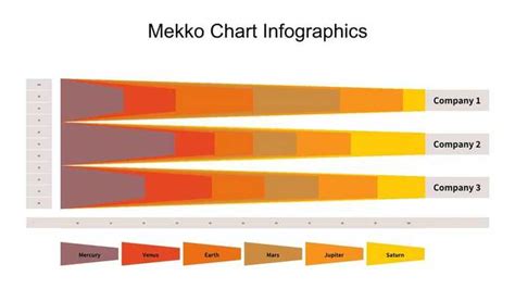 enhancing data visualization unique bar chart featuring a blend of