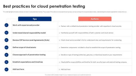 Cloud Testing Approaches Powerpoint Presentation And Slides Ppt Template Slideteam
