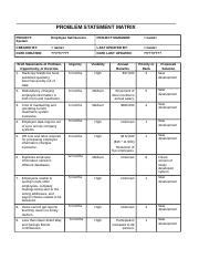 Problem Statement Matrix PROBLEM STATEMENT MATRIX PROJECT System Employee Self Service