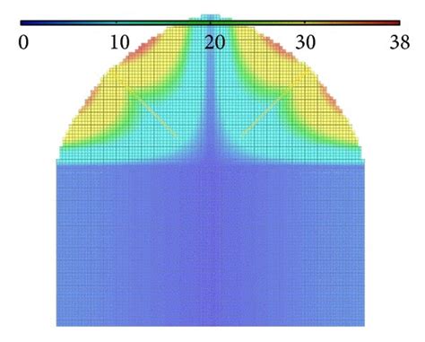 Draping Of 0° 90° Fabric A 3d Surface Layup And B Corresponding Download Scientific
