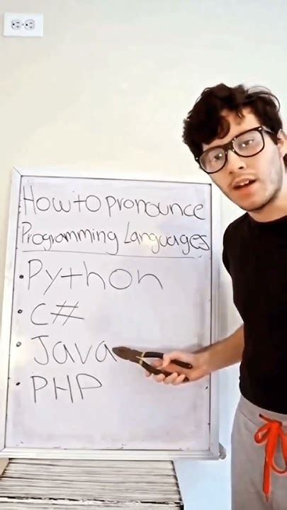 Shorts Programming Csharp Java Python Java Youtube