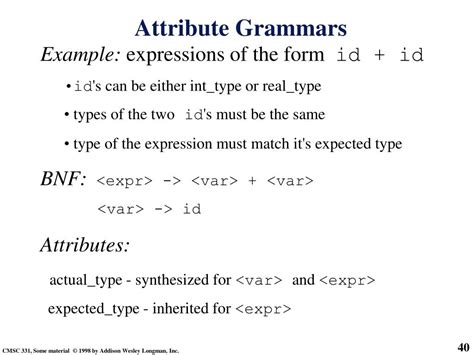 Ppt Chapter 3 Describing Syntax And Semantics Powerpoint Presentation