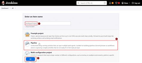 What Is Jenkins Pipeline Jenkins Pipeline Tutorial