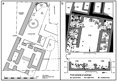 Lc3 Architecture A Tell Brak Tw 18 From Oates Et Al 2007 595 Download Scientific Diagram