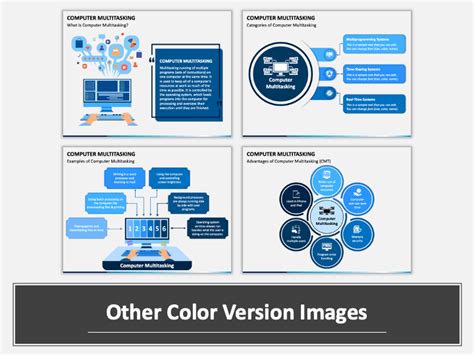 Computer Multitasking PowerPoint And Google Slides Template PPT Slides