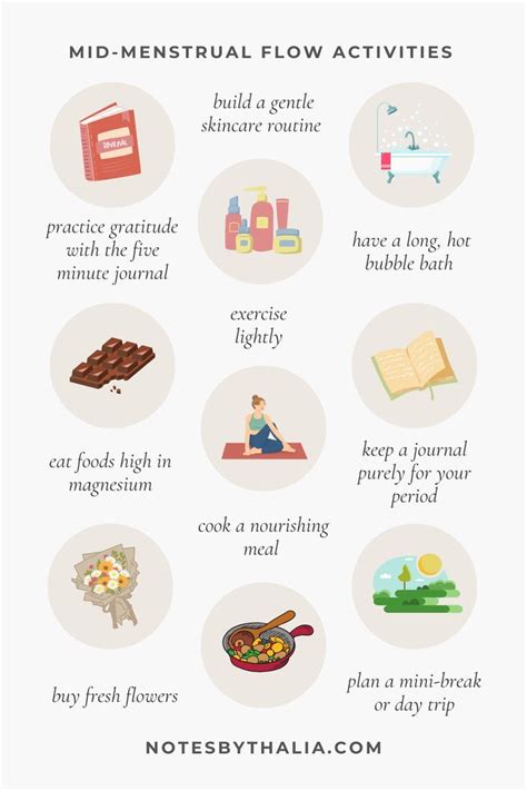 Cycle Syncing Explained Artofit