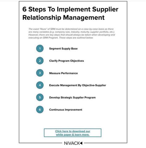 Procurement Sourcing Srm Procurement Nivack Executiveadvisory