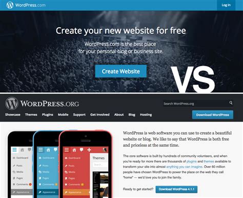 Tutorials — The Theme Foundry Wordpress Themes For Publishers
