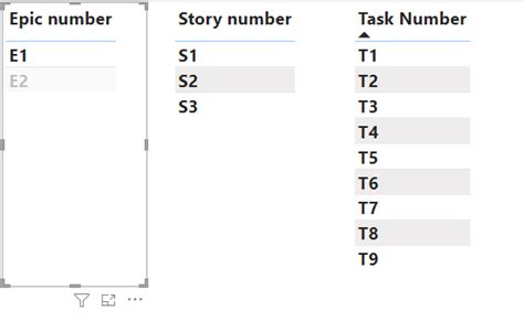 Table Row Selection Cause Filtering To Break Microsoft Fabric Community