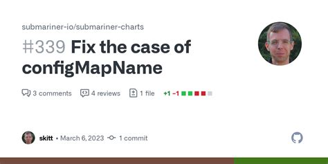 Fix The Case Of Configmapname By Skitt · Pull Request 339 · Submariner