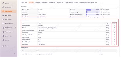Crash Analysis Anr Analysis Error Analysis Documentation