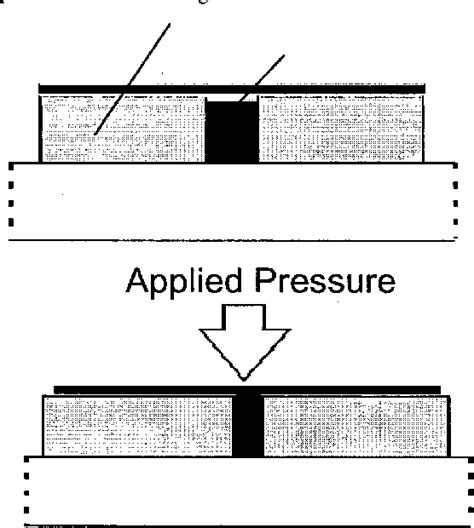 Figure 1 From Advanced Grid Stiffened Composite Payload Shroud For The