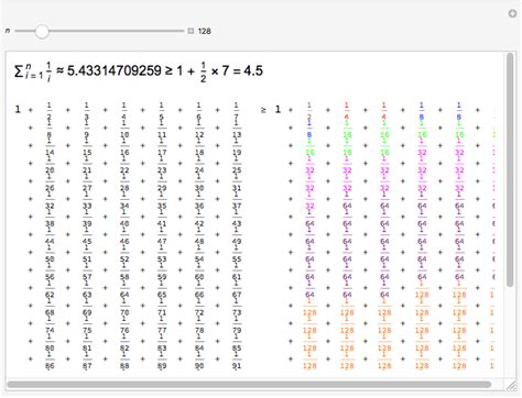 Bounding Partial Sums Of The Harmonic Series Wolfram Demonstrations Project