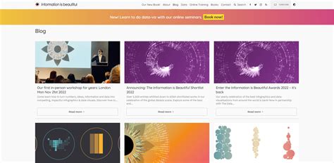 40 полезных ресурсов для Data сайентистов
