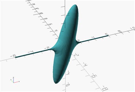 OpenSCAD Snippet Pad