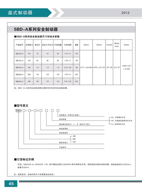SBD A系列安全制动器 盘式制动器 焦作制动器有限公司