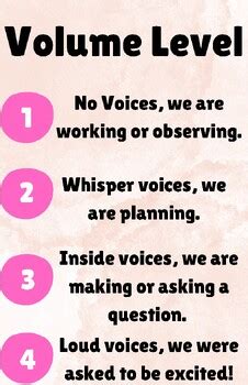 Volume Level By Artsyteacherlady TPT