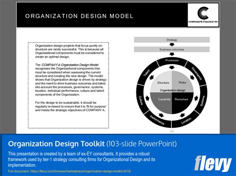 Complete Organization Design Toolkit Ppt Slide Deck