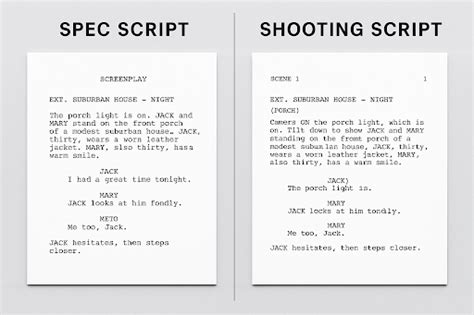 How To Format A Screenplay In 7 Simple Steps Squibler Learning Center