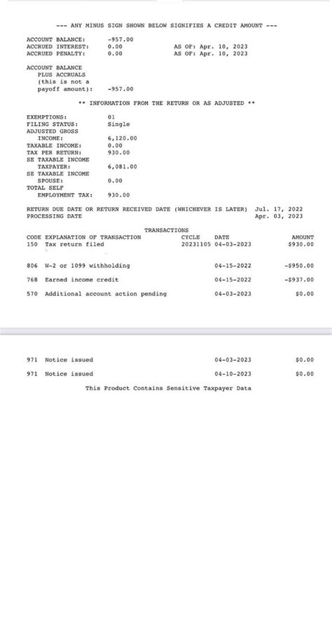 Can Someone Help Explain Whats Going On Rirs