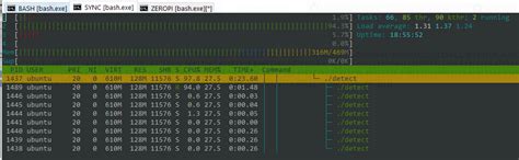 Blas Isnt Multi Core · Issue 1883 · Openmathlibopenblas · Github