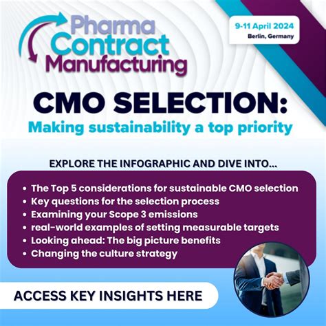 Cmo Selection Making Sustainability A Top Priority Pharma Iq