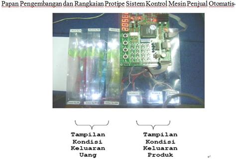 Alat Vending Mesin Berbasis Fpga Dengan Fsm ~ Anna Promo