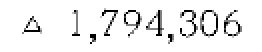 FIXED Read As Minus PythonFixing