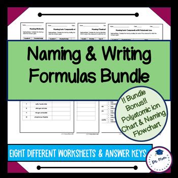 Naming Writing Formulas For Ionic And Molecular Compounds By DrMomTeachesSTEM