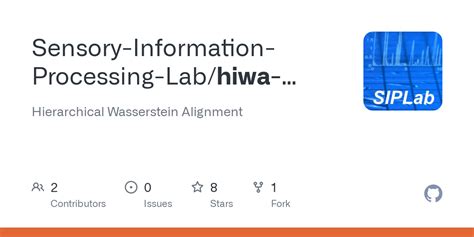 Hiwa Matlab README Md At Master Sensory Information Processing Lab