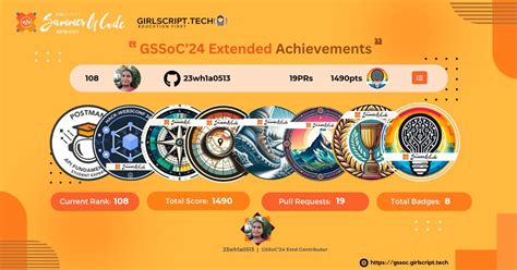 Bogathi Sai Devi Sri On Linkedin Gssoc2024 Opensource Girlscript