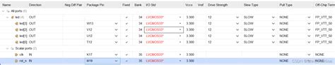 【zynq 7000】从简易流水灯看fpga开发的一般流程 zynq7000 verilog教程 csdn博客