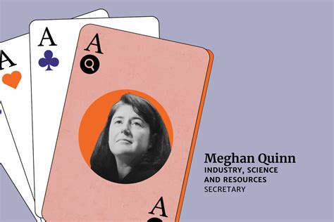 Meghan Quinn Industry Science And Resources