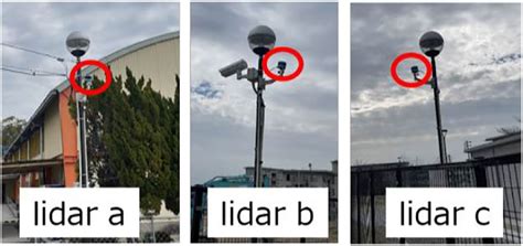 3d Lidars Installed At A Fixed Point Download Scientific Diagram