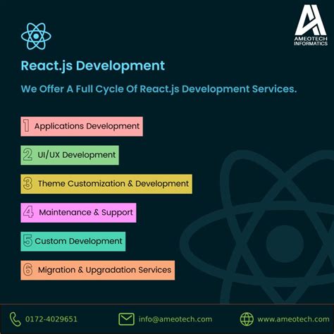 Ameotech Informatics On Linkedin Reactjs Reactjsdevelopment Reactjsdevelopmentcompanyinusa