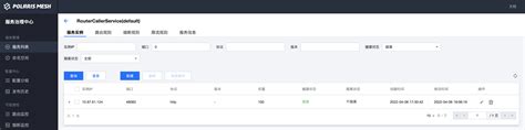 spring cloud tencent router 使用文档 · tencent spring cloud tencent wiki · github