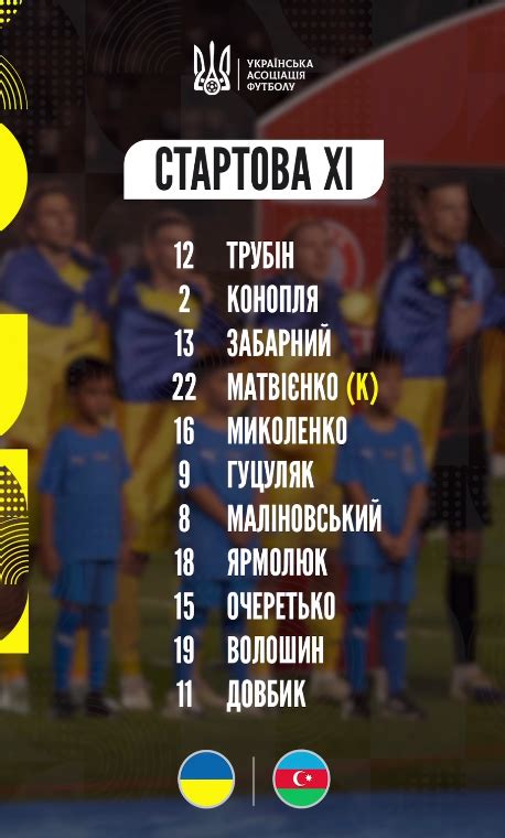 Україна Азербайджан дивитися онлайн прямий ефір трансляція безкоштовно футбол сьогодні