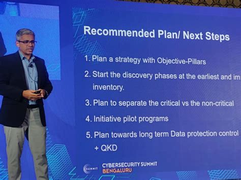 Geetha Nandikotkur On Linkedin Plan Of Action Next Steps In Building