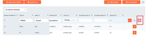 DataGrid Master Detail Hierarchy Update Row Problem Radzen Blazor Components Radzen