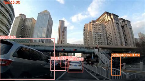 Deeplearning Machinelearning Python Yolo Detection Neuralnetwork