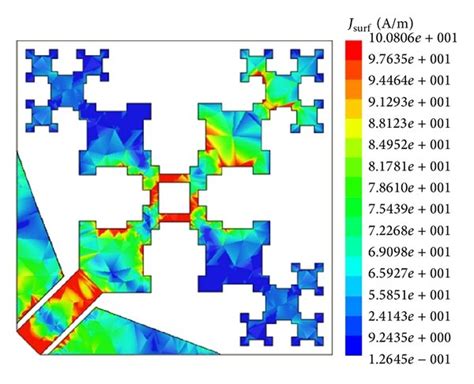 Geometries Of The Minkowski Fractal Antennas A In First Iteration And