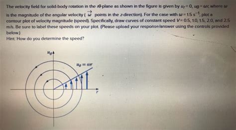Solved The Velocity Field For Solid Body Rotation In The