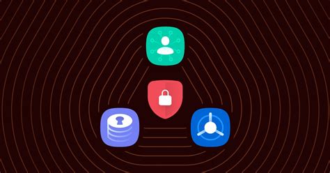 Mobile App Security Solutions Sso Storage And Biometric Ionic