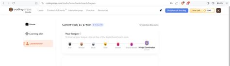 Kiran Goje On Linkedin 🚀 Excited To Reach Ninja Dominator Level On