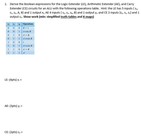 Solved Derive The Boolean Expressions For The Logic Chegg