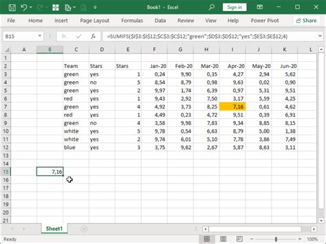 Combining Sumifs With Xlookup