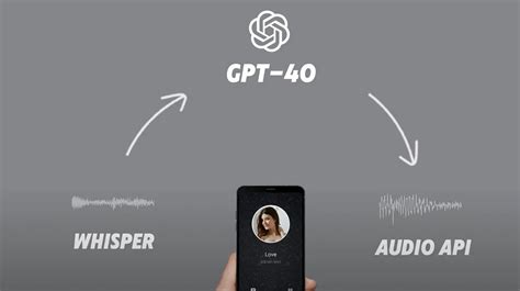 Creating An AI Companion With GPT 4o
