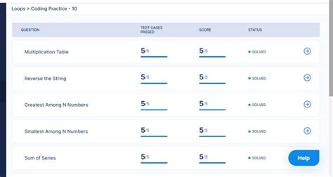 Durga Vijjapureddy On Linkedin 30daysofcodechallenge Python Rahulattuluri